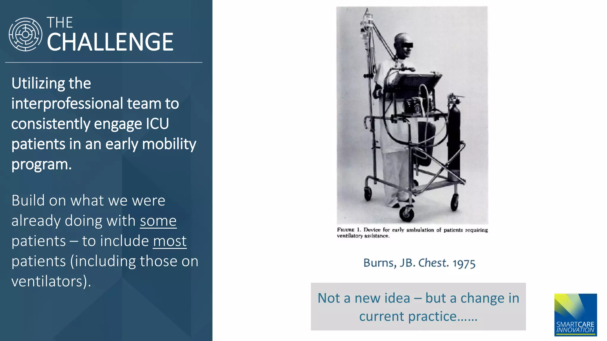 Early Mobility in ICU | PDF