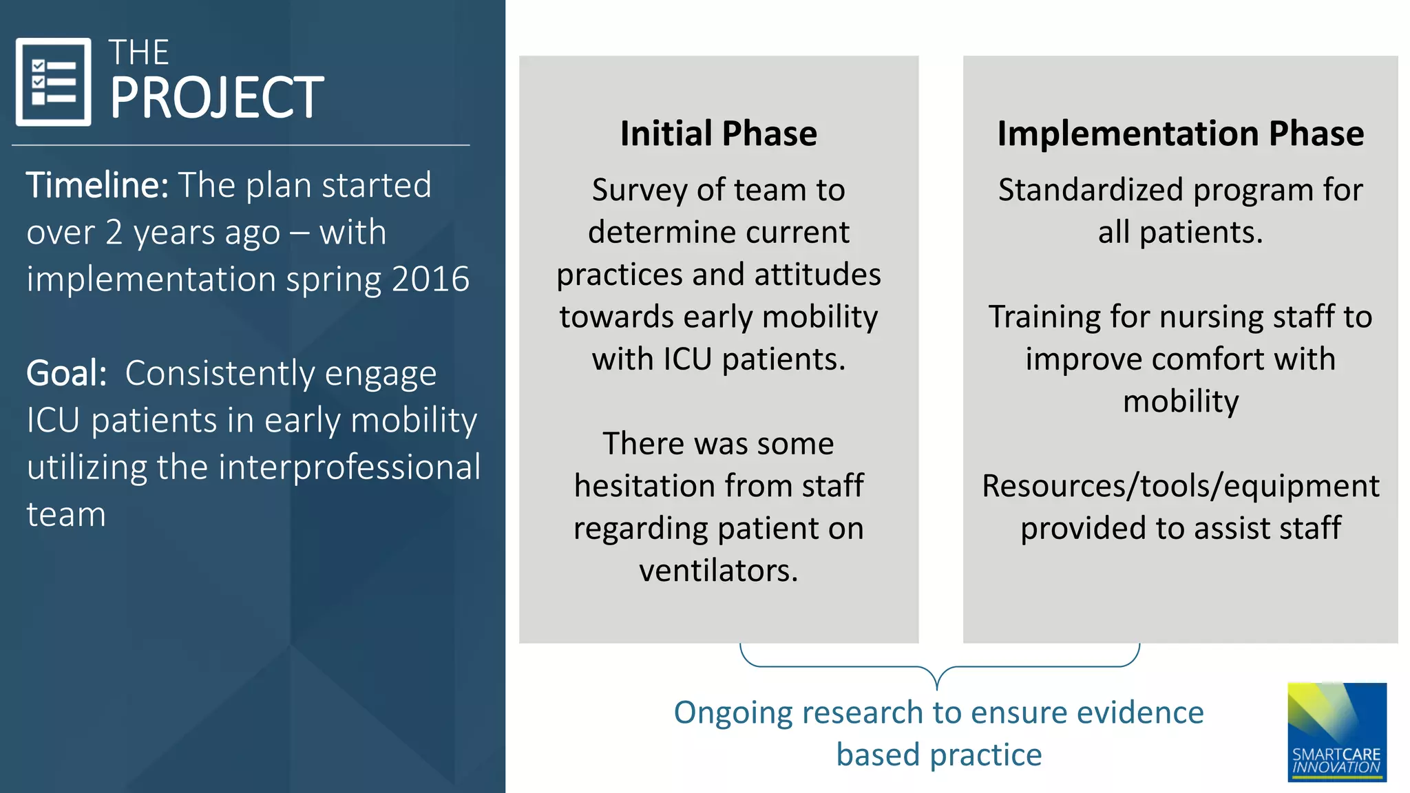 Early Mobility in ICU | PDF