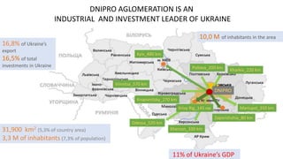 Industrial park "Innovation forpost" Dnipro | PDF
