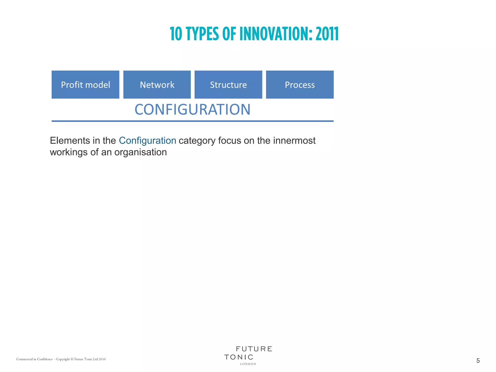 Which Innovation Framework do you use, the 10 types of innovation or ...