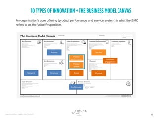 Which Innovation Framework do you use, the 10 types of innovation or ...