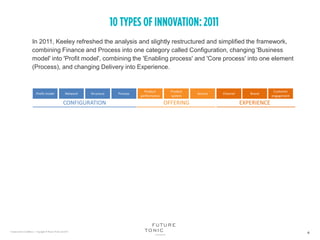 Which Innovation Framework do you use, the 10 types of innovation or ...