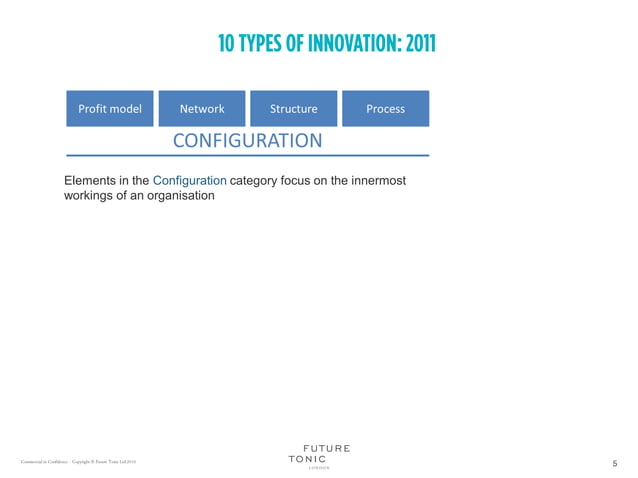 Which Innovation Framework do you use, the 10 types of innovation or ...
