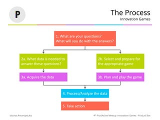 Innovation games and product box presentation | PPT