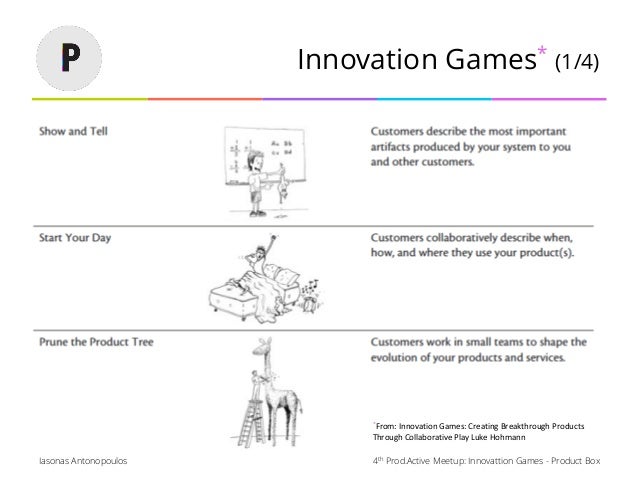 Innovation games and product box presentation