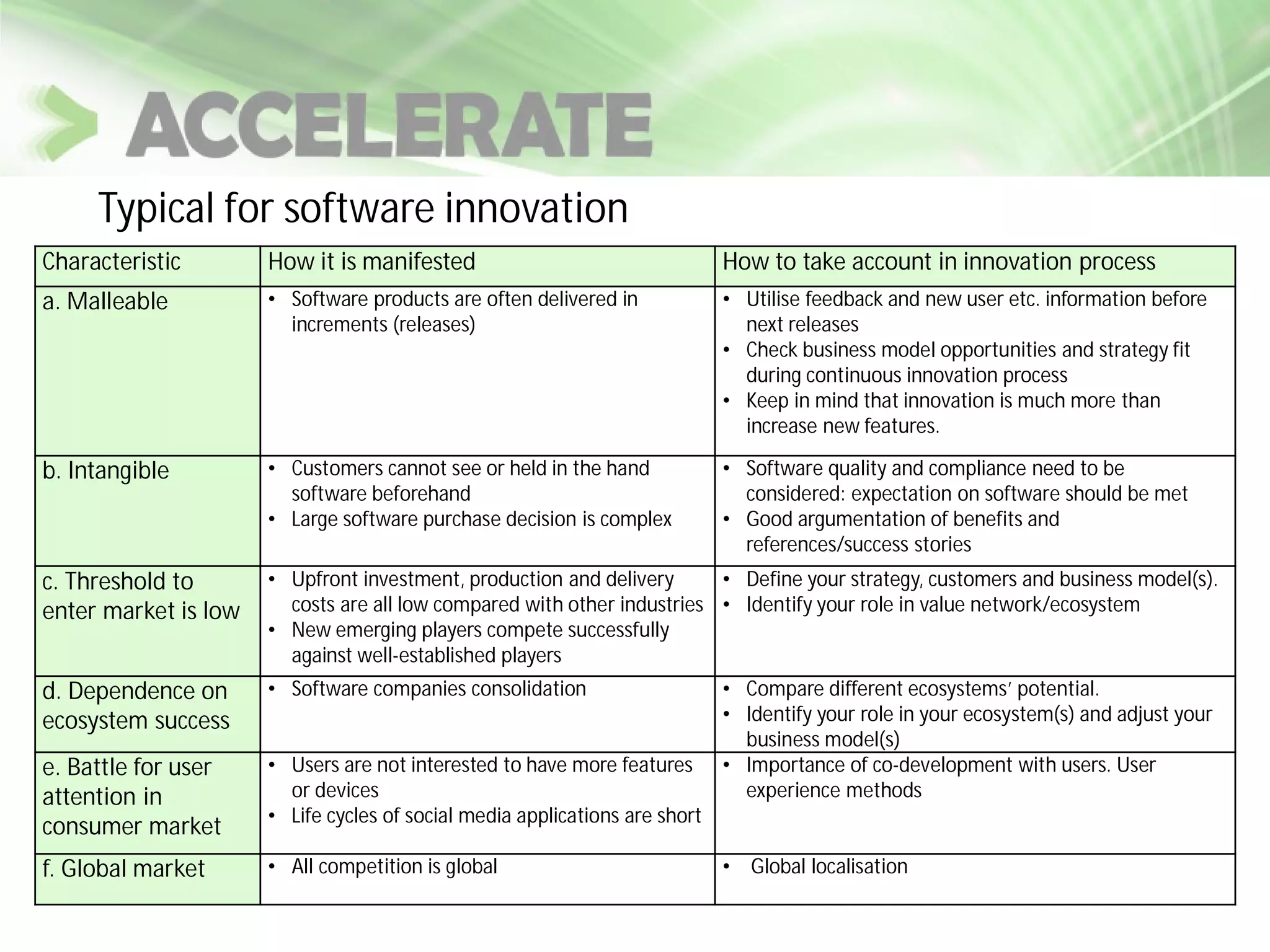 Innovation generation factors | PPT