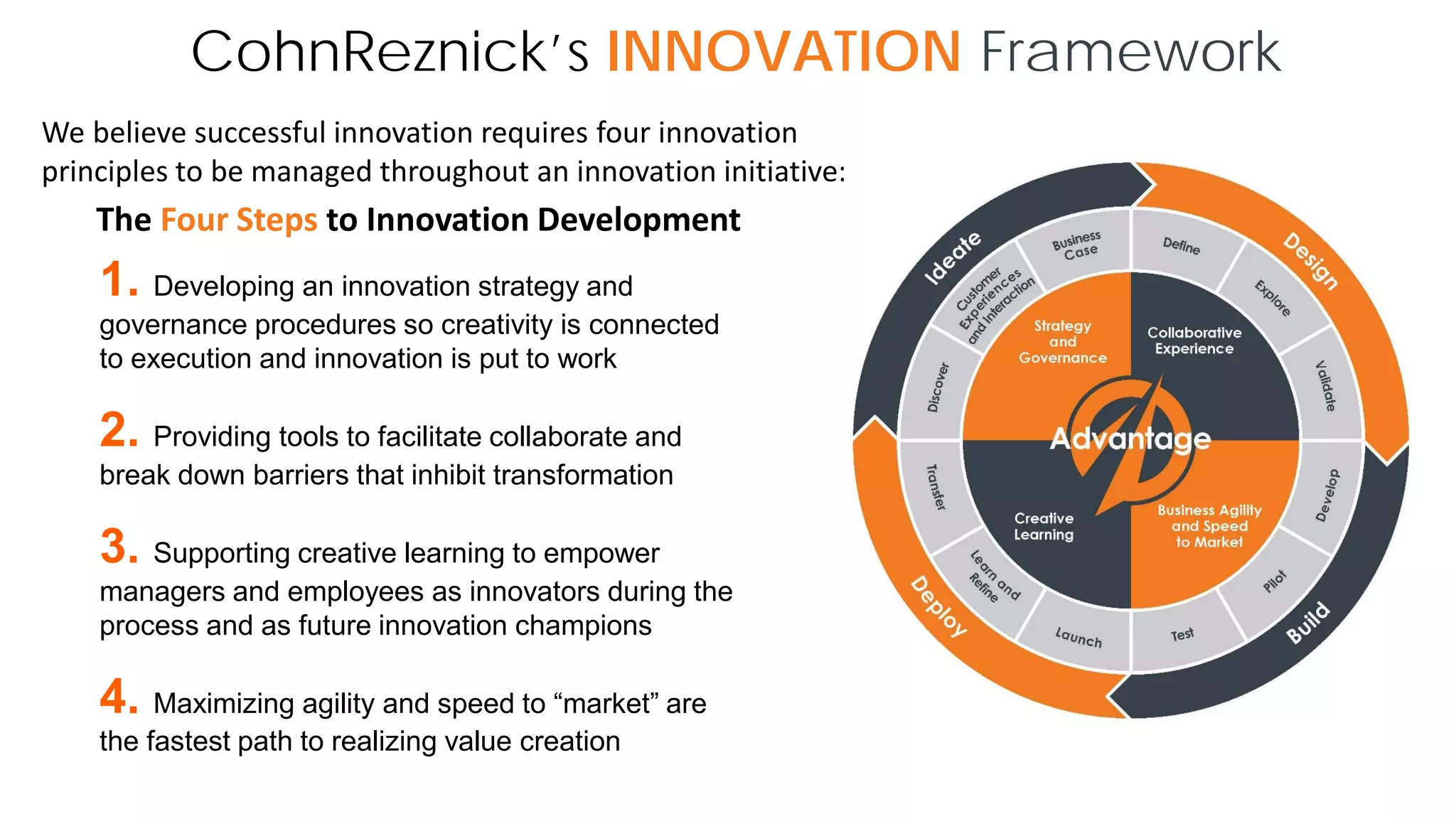 Innovation Happens Here at CohnReznick | PPT