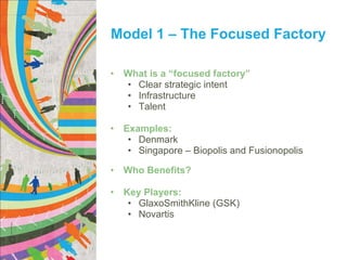 Innovation Hot Spots | PPT | Business | Business and Finance