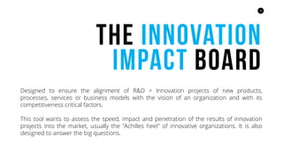 Innovation impact board presentation | PDF