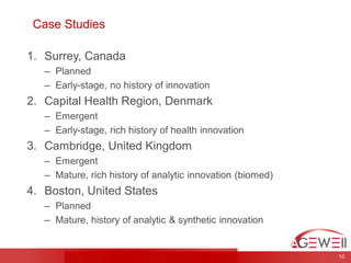 Innovation in an aging world a multiple case study, cag, 2017 | PDF