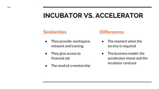 Incubator vs. accelerator | PDF