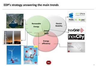 Innovation in energy for a sustainable future | PDF