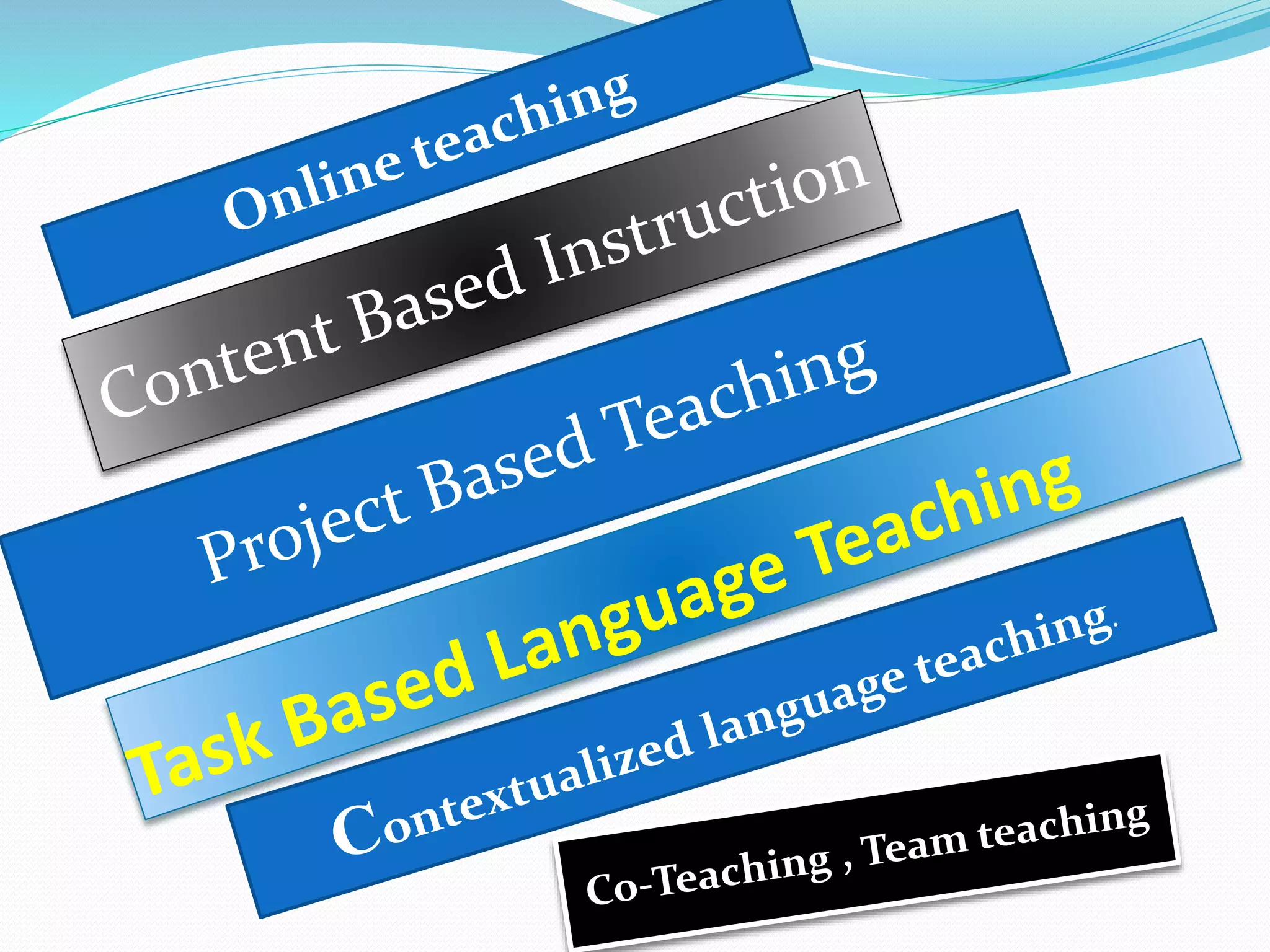 Innovation in english language teaching and learning 1 | PPTX