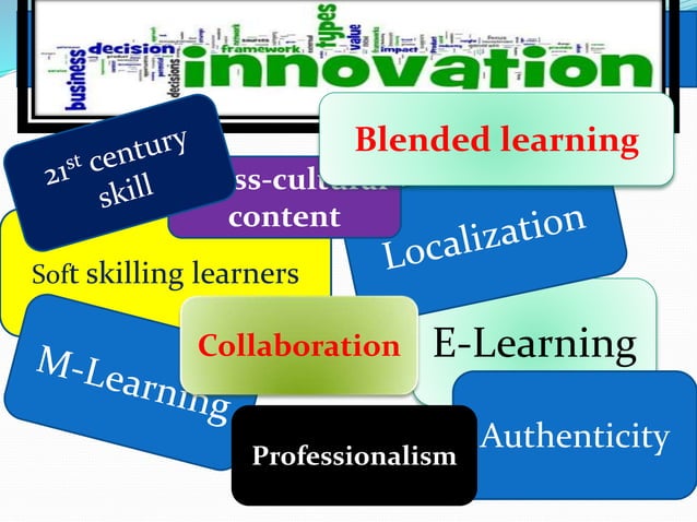 Innovation in english language teaching and learning 1 | PPTX ...
