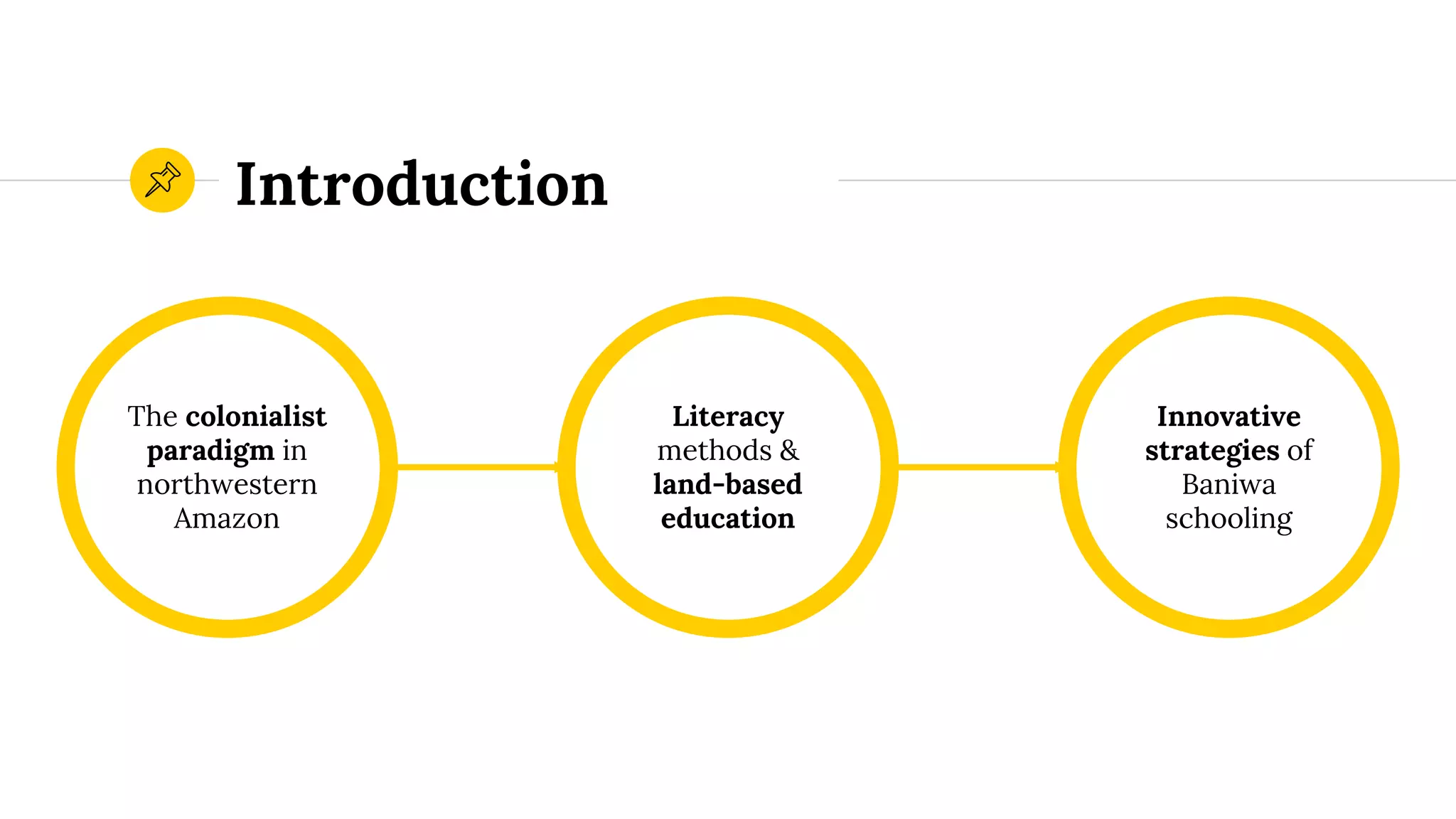 INNOVATION IN INDIGENOUS EDUCATION.pptx