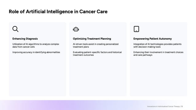 Innovation in individualized cancer therapy | PPTX