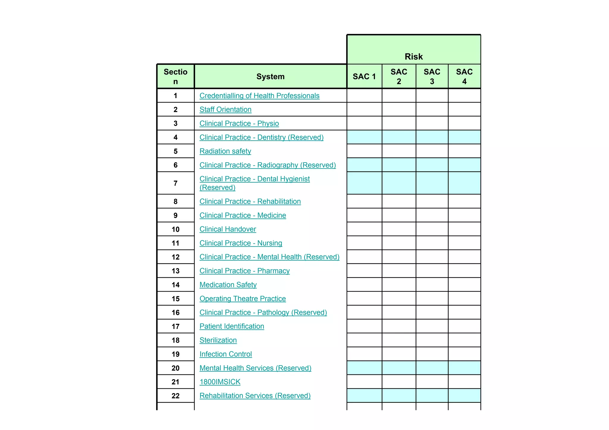 Innovation in joint health command clinical governance murphy | PPT