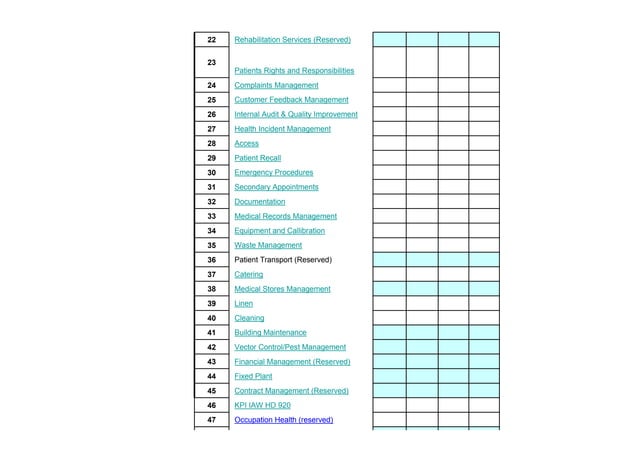 Innovation in joint health command clinical governance murphy | PPT