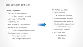 Innovation in logistics - a blockchain strategy | PPTX