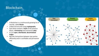 Innovation in logistics - a blockchain strategy | PPT