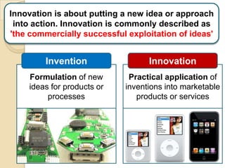 Innovation in markets | PPT