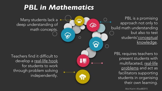 Innovation in Mathematics Teaching | PDF