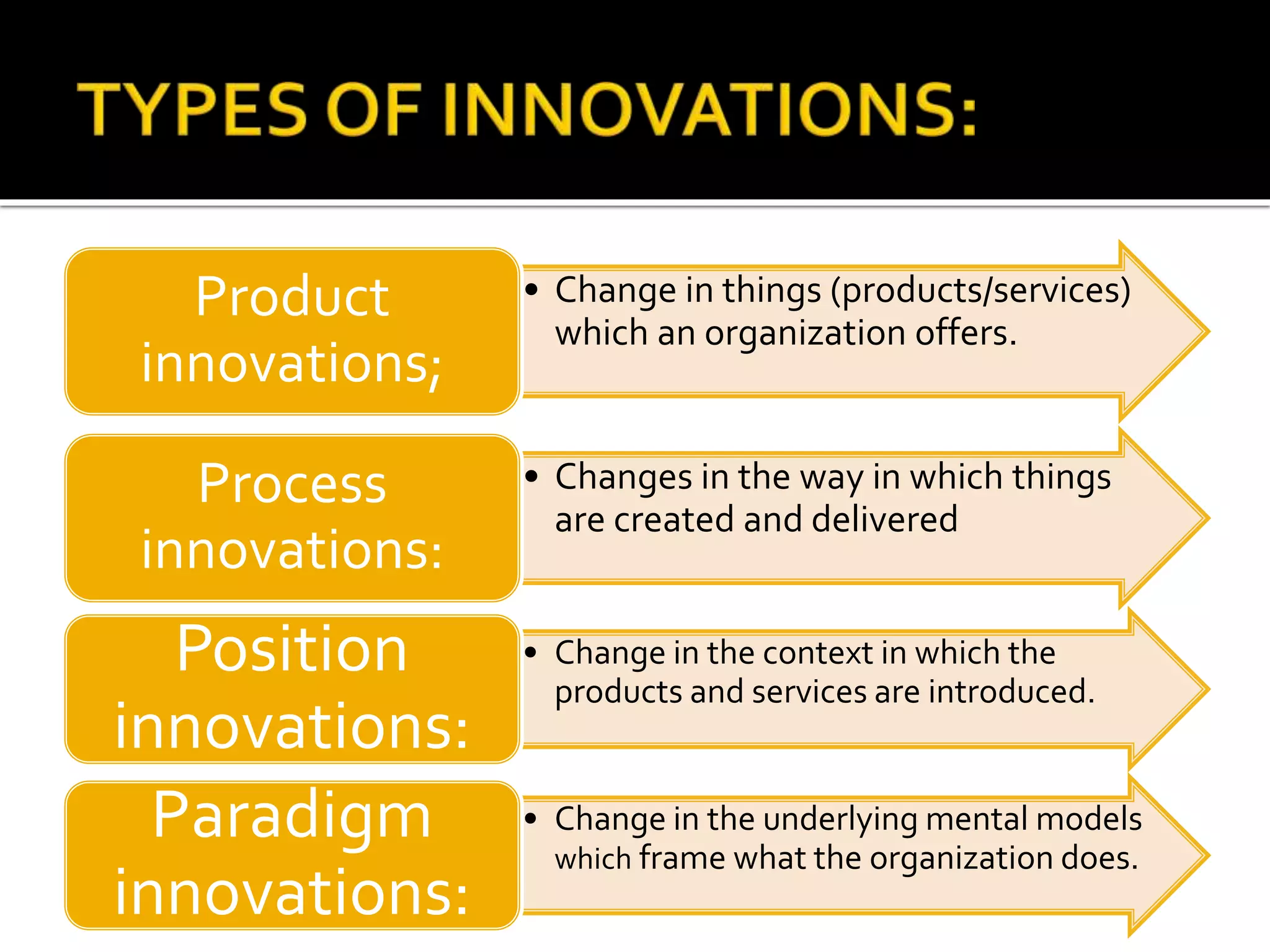 Innovation in nursing | PPTX