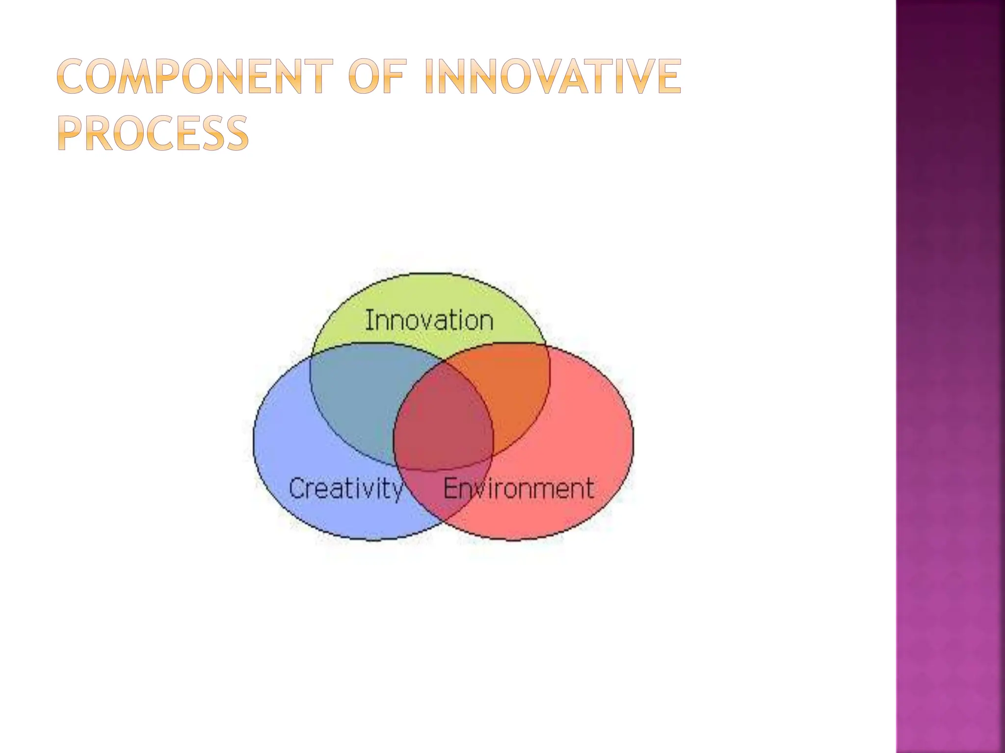 innovation in nursing practice, education and management.pptx