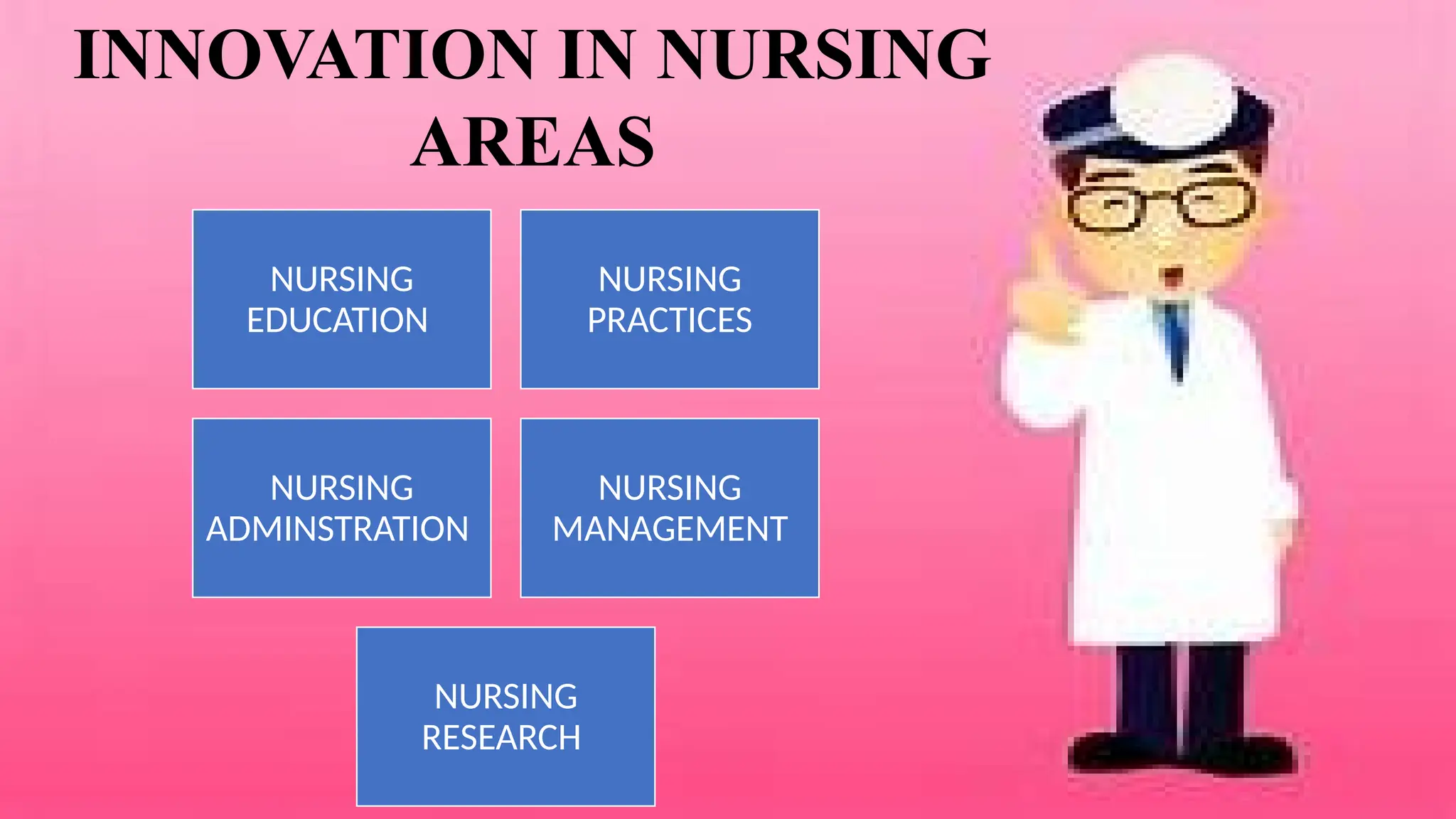 Innovation in nursing education.pptx Slideshare | PPTX