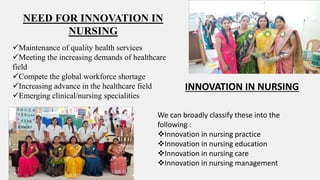 INNOVATION IN NURSING PREPARED BY TULSI.pptx