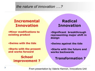 innovationinschool-141028100020-conversion-gate02.pdf