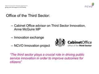 Innovation In Service Delivery | PPT