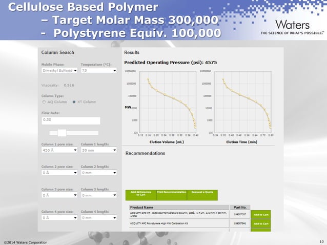 Innovation in size based polymer separations | PPT