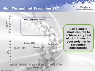 Innovation in size based polymer separations | PPT