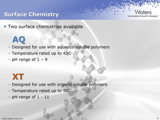 Innovation in size based polymer separations | PPT