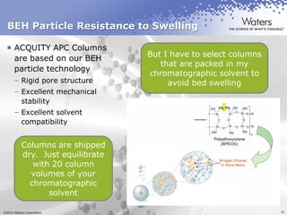 Innovation in size based polymer separations | PPT