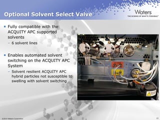Innovation in size based polymer separations | PPT