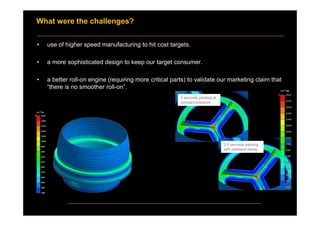 Innovation in Structural Pack Design | PPT