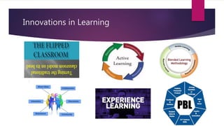 Innovation in Teaching and Assessment | PPT