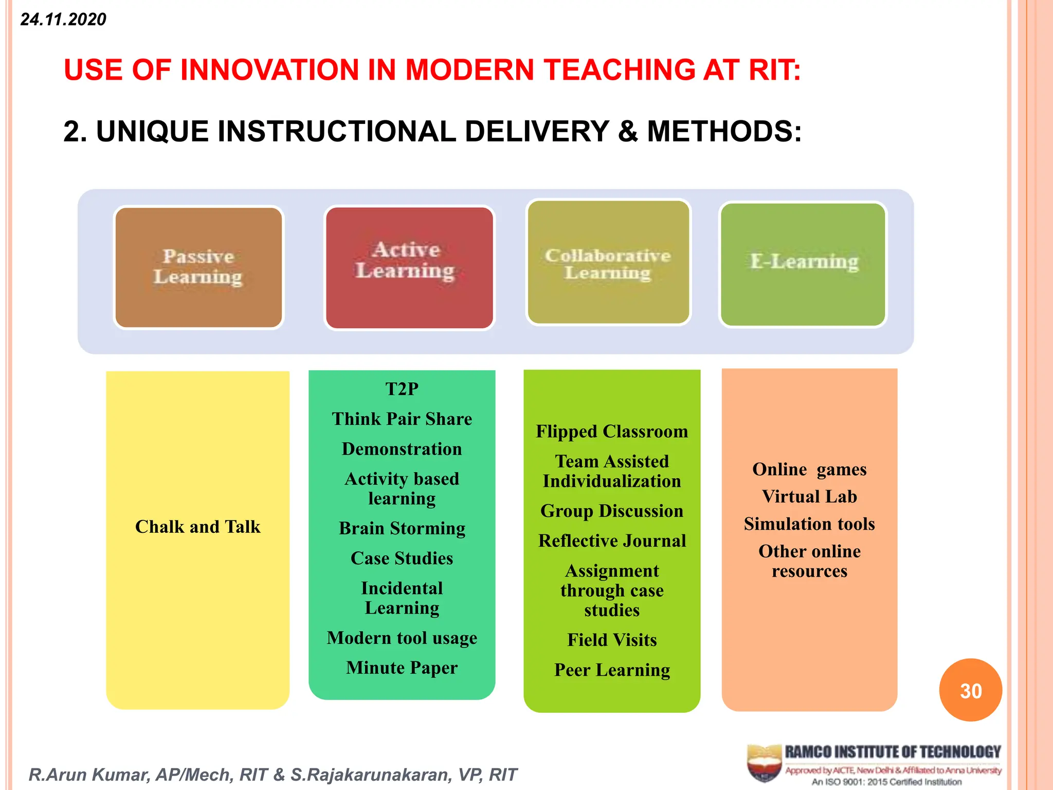 Innovation in Teaching Learning Process | PPTX