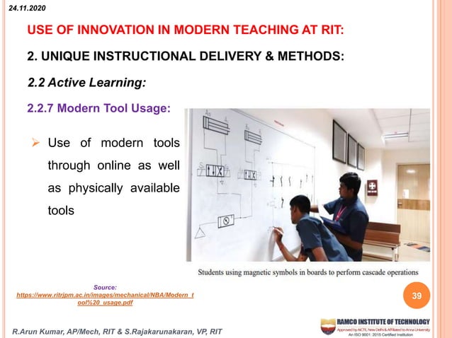 Innovation in Teaching Learning Process | PPTX