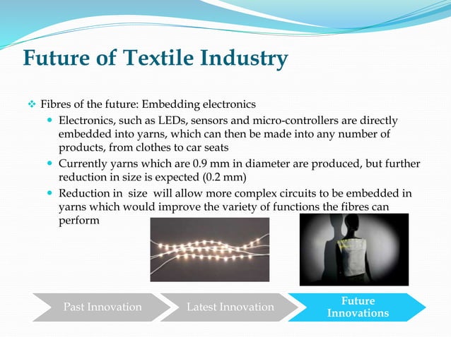 Innovation in Textiles Industry | PPTX