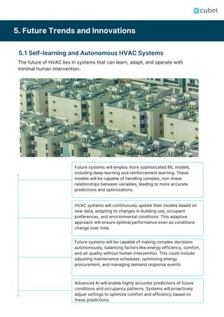 Innovation in the HVAC market - transforming cooling and heating with ...