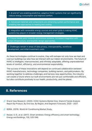 Innovation in the HVAC market - transforming cooling and heating with ...