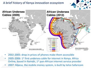 Innovation is everywhere - Kenya Innovation Ecosystem and Startup Scene ...