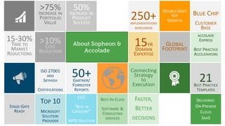 Integrating Strategic Planning with Portfolio Management | PDF