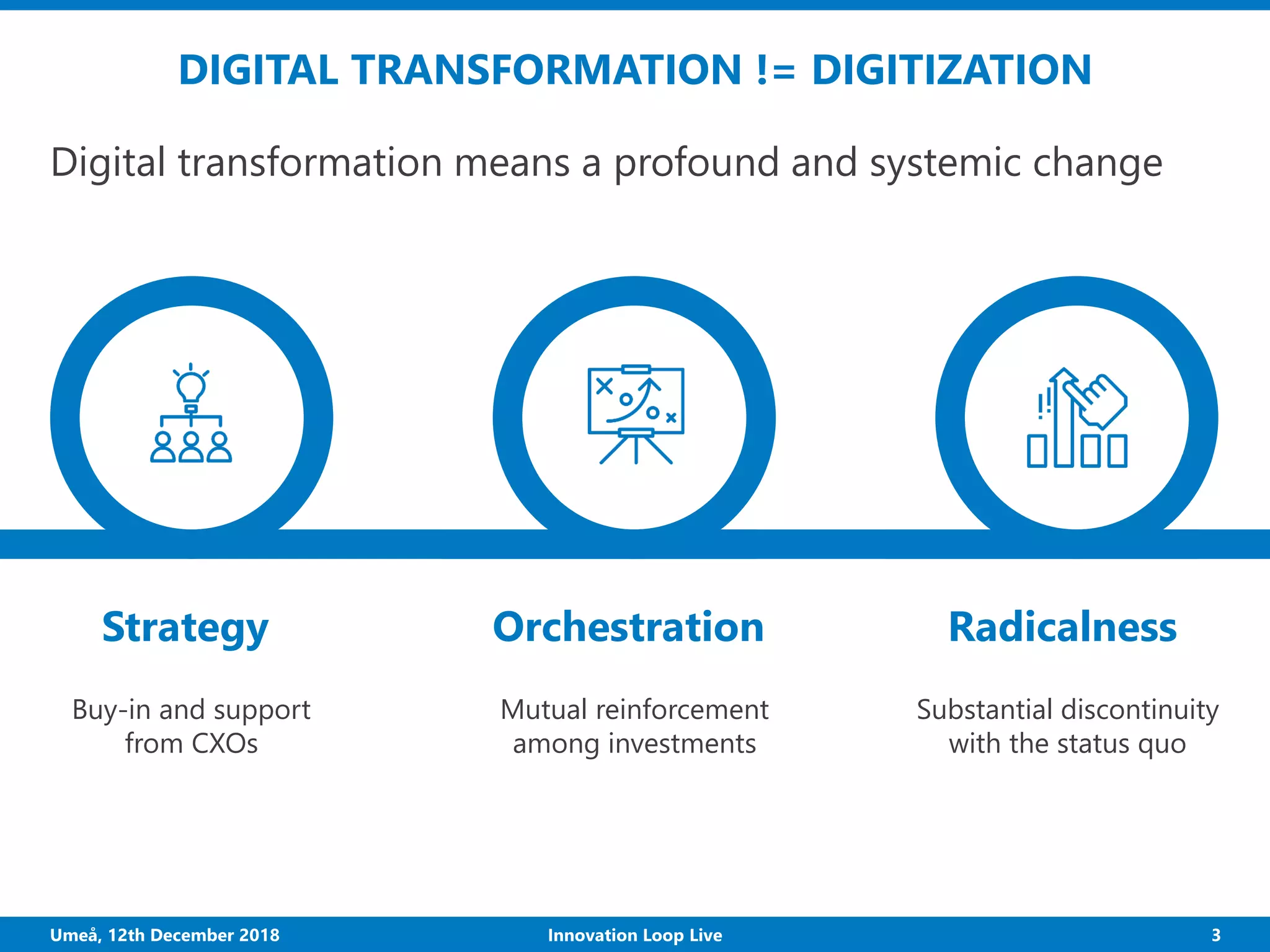 Turning Digital Transformation into Competitive Advantage | PDF