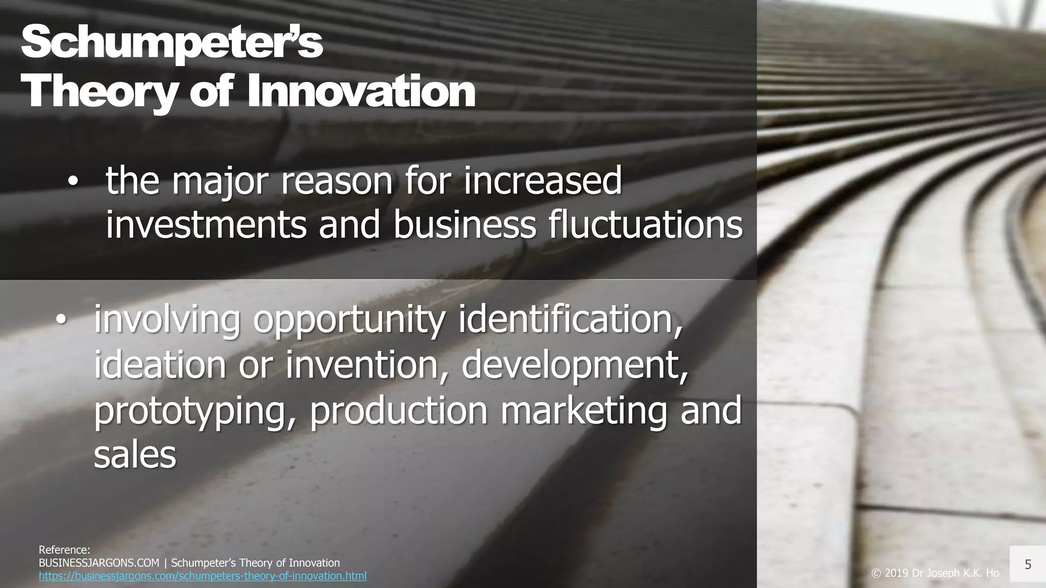 Innovation Management - 1 - What is Innovation As Distinct From ...