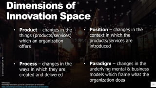 Innovation Management - 2 - Types of Innovation | PPTX