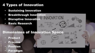 Innovation Management - 2 - Types of Innovation | PPTX